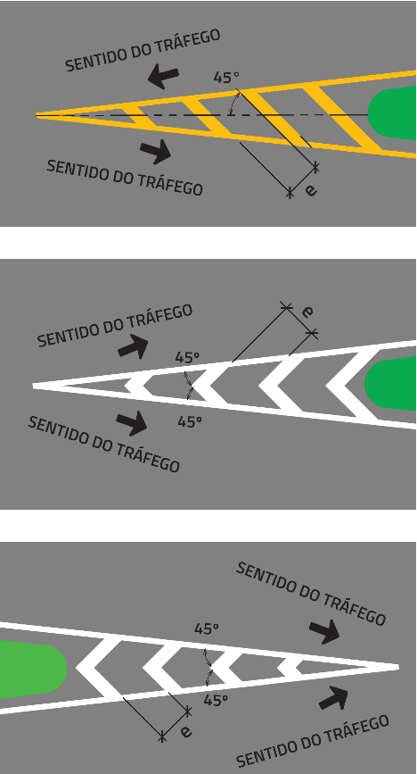 Como desenvolver um projeto de sinalização viária?